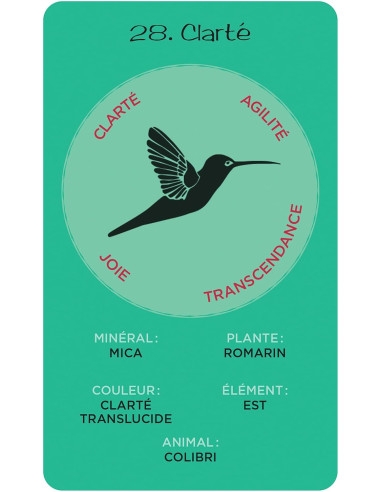 La roue de médecine de Sun Bear - Oracle - Marlise Wabun Wind ...